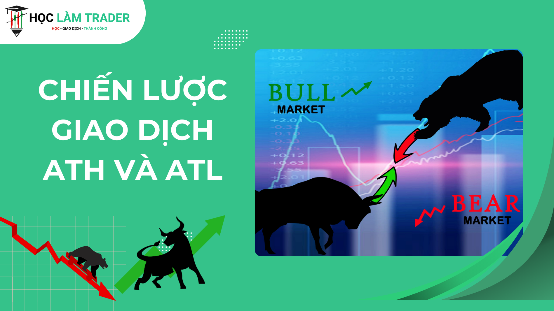 Định Nghĩa ATH Và ATL Trong Trading